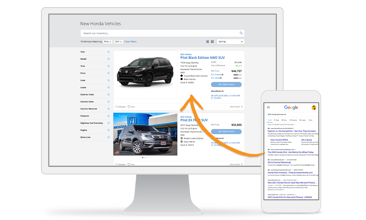 Top Automotive Advertising Agency - Car Dealership Ads